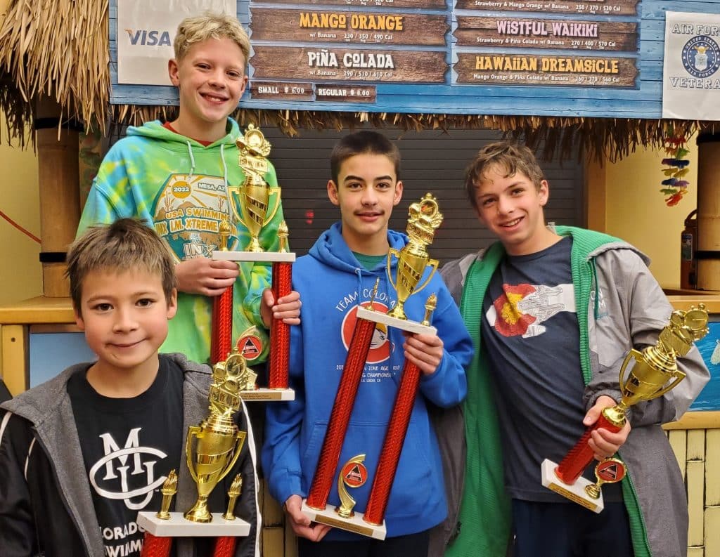 Avon Swim Team qualifies five for Midwest All-Star Championships in Des ...